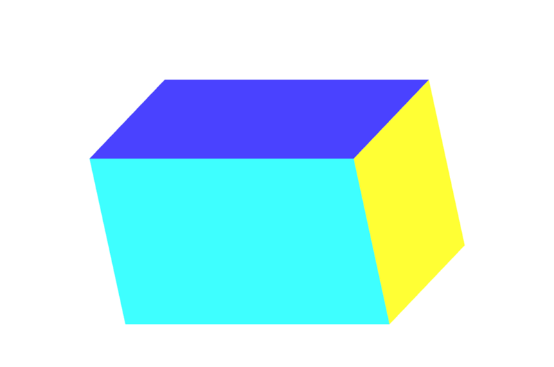 WebGL Model View Projection